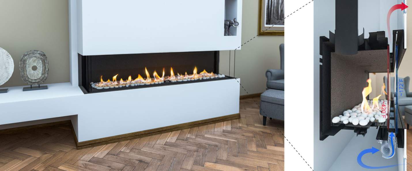 Heat Barrier Solutions | Ortal