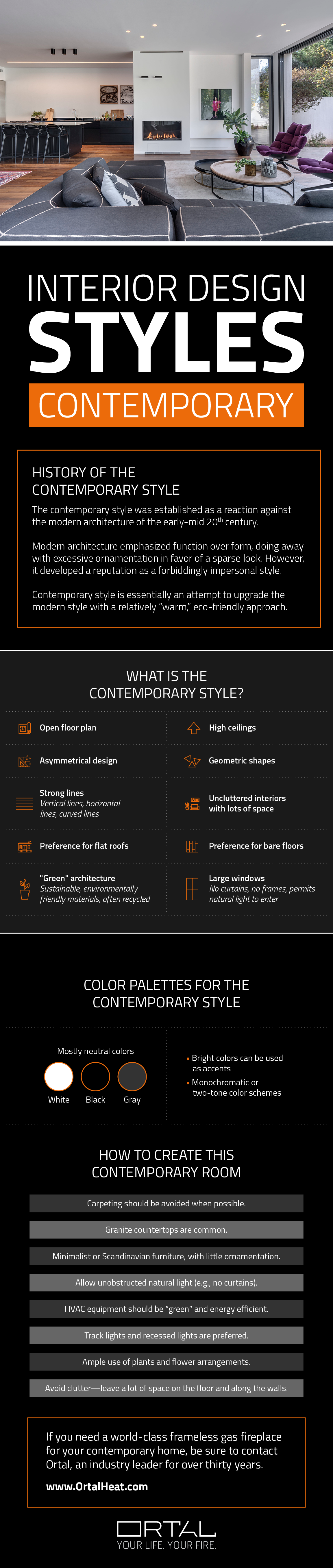 Infographic Interior Design